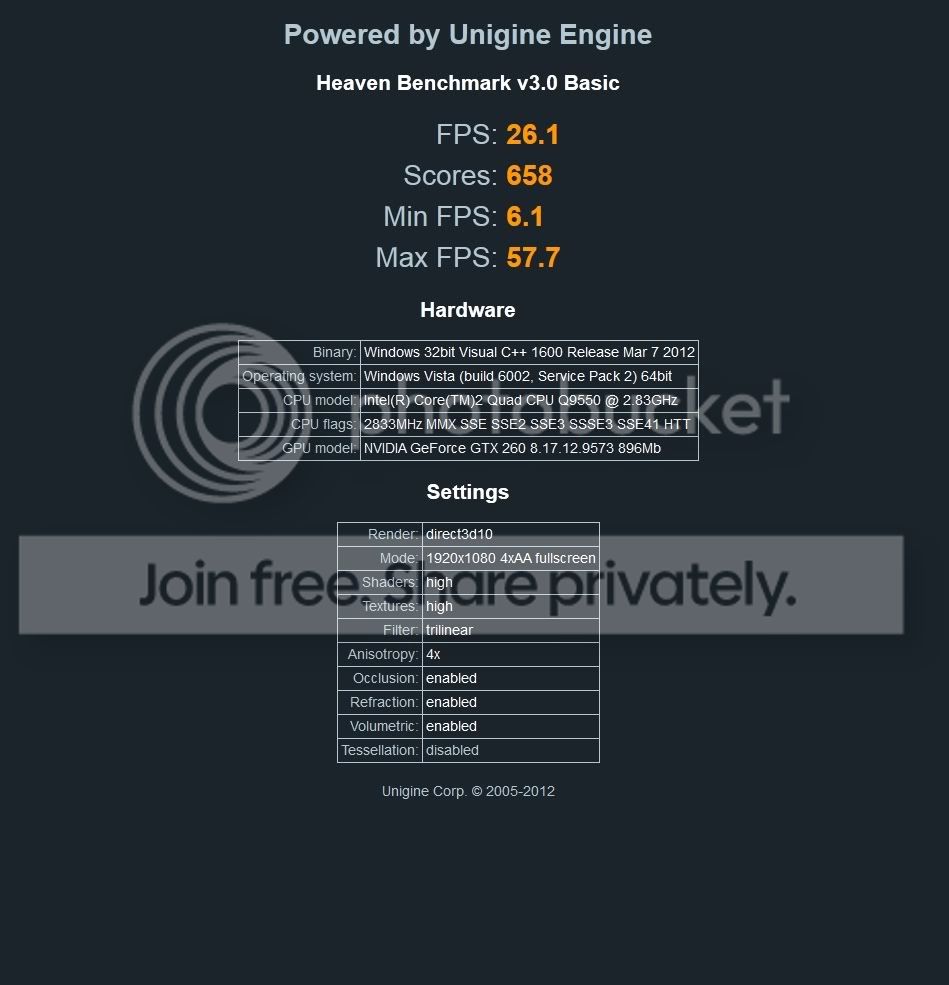 Your Unigine Engine Heaven Benchmark Scores SLI/Crossfire. Mine are up ...