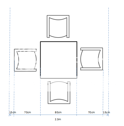 Calculating number of covers | Coffee Forums